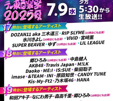 Imgur The Magic Of The Internet