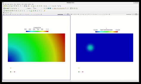 Rohit Singh Gulia On Linkedin Openfoam Cfd Collaborations Simulation Advancedprogramming