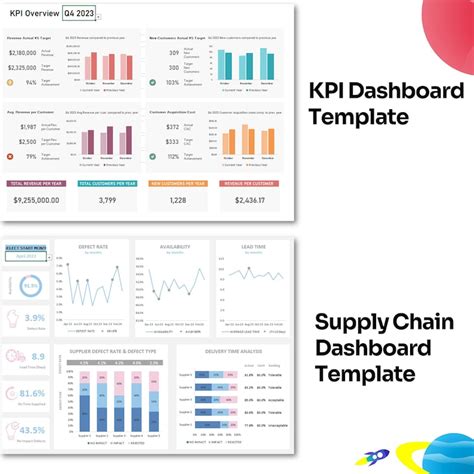 12 Excel Kpi Dashboard Templates Fully Editable Ms Excel Edit Ready Use Etsy