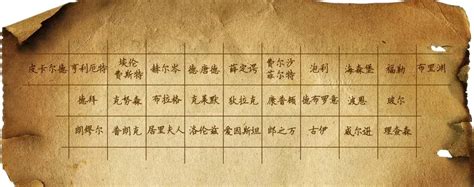致敬1927：人类历史上最伟大的合照 知乎