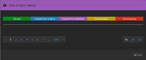 Out Of Sync On Remote Device All Items Support Syncthing