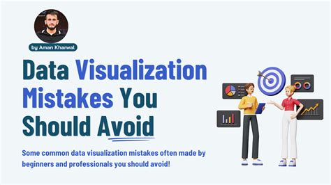 Data Visualization Mistakes You Should Avoid Aman Kharwal