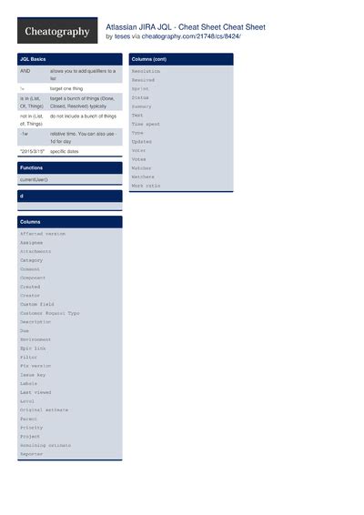 Jql Jira Query Language Cheat Sheet By Justinbyrne Download Free
