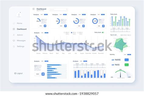 Dashboard UI UX KIT 모든 사이트에 스톡 벡터 로열티 프리 Shutterstock