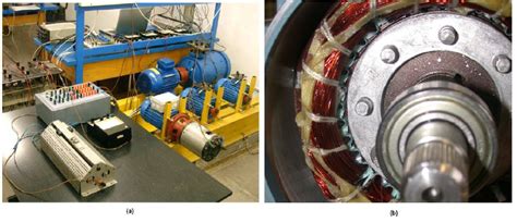 A The Laboratory Setup For Induction Motor Stator Short Circuit Download Scientific Diagram