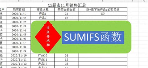 Excel Sumifs函数用法技巧教程汇总 趣帮office教程网 Excel Sumifs函数用法技巧教程汇总 趣帮office教程网
