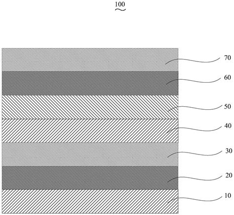 Organic Electroluminescent Device And Preparation Method Thereof Eureka Patsnap