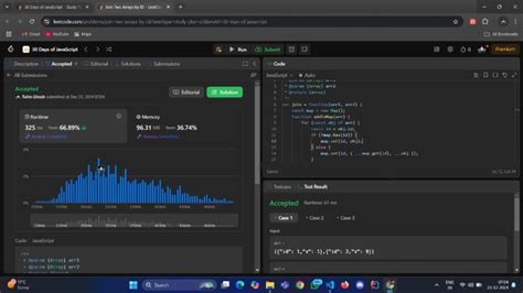 Javascript Leetcode Codingchallenge 30daysofcode Programming Tuhin Ghosh