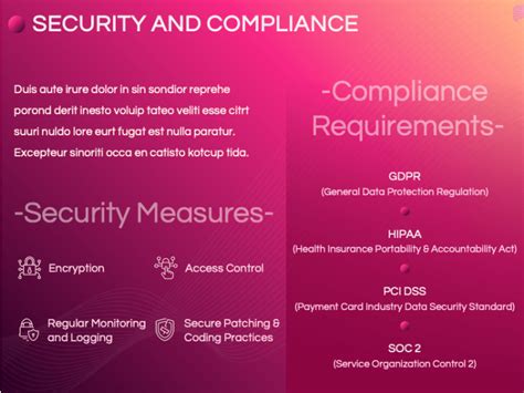 Software Demo Presentation For PowerPoint And Google Slides PPT Slides
