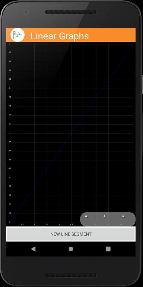 Zimsec Maths Revision For Android Apk Download