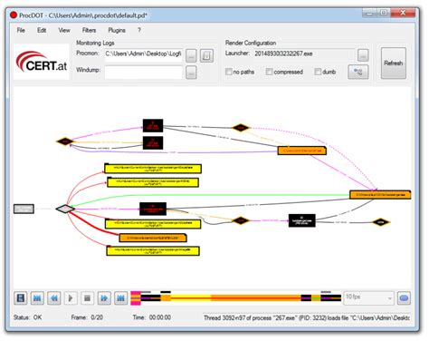 The Malware Analysis Project 101 Cybercademy
