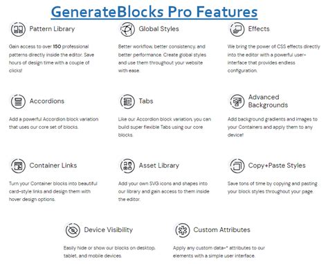 Generateblocks Vs Kadence Blocks Bloggingidol
