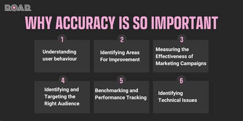 Website Tracking And Analytics To Improve Your Marketing In 2024 ROAR