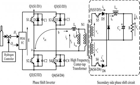 Proposed Secondary Side Phase Shift Control Soft Switching Dcdc