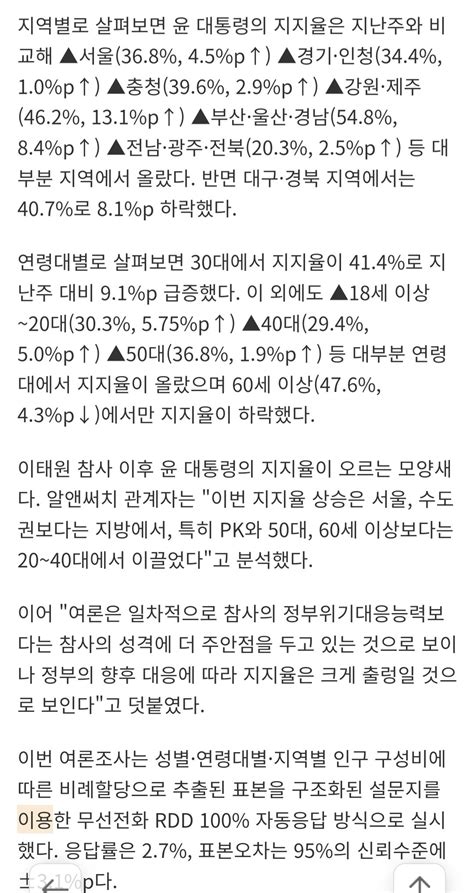 알앤써치 여론조사 尹대통령 지지율 3827월 이후 최고치 기록 정치시사 에펨코리아