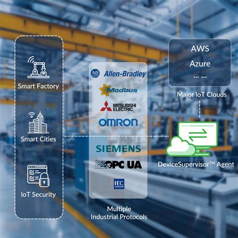 Edge Computing Empowered Revolutionizing Ai Innovation At The Fringes Inhand Networks