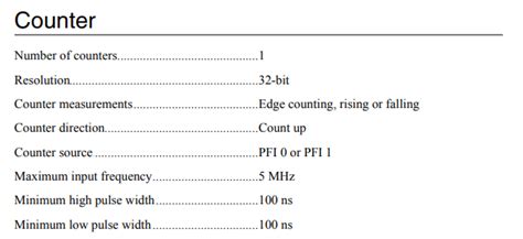 Angular Position Measurement Using Rotary Encoder And Ni Usb 6001 Ni Community