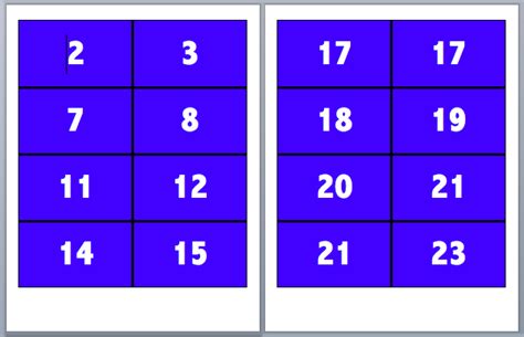 Slightly Skewed Teaching Histograms Histogram Buckets