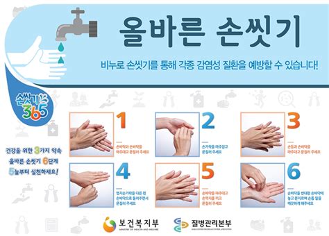독감 예방의 지름길 손 씻기 습관에 대하여 Lg케미토피아