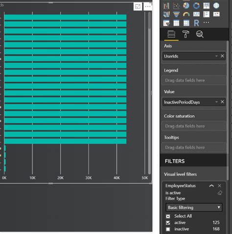 Solved Chart Not Filtering Properly Microsoft Fabric Community