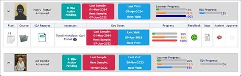Iqa Dashboard Helpdocs