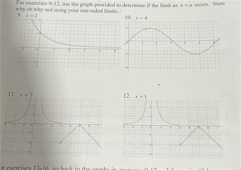 Solved For Exercises Use The Graph Provided To Chegg
