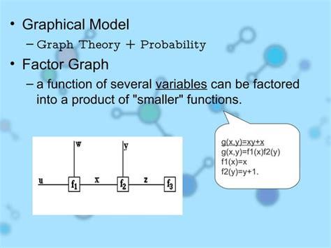 Factor Graph And Sum Product Algorithm Ppt