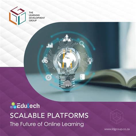 The Learning Development Group On Linkedin Training Online Learning