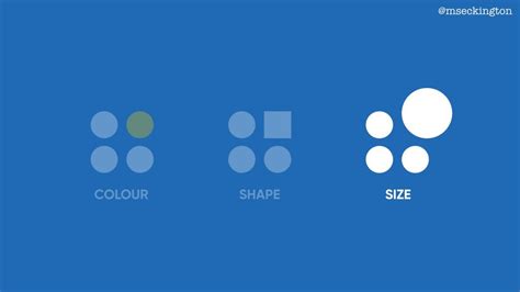 The Art Of Slide Design Make Important Information Stand Out Miss Geeky