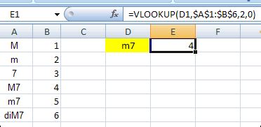 Case Sensitive Lookup Formula In Excel Contextures Blog