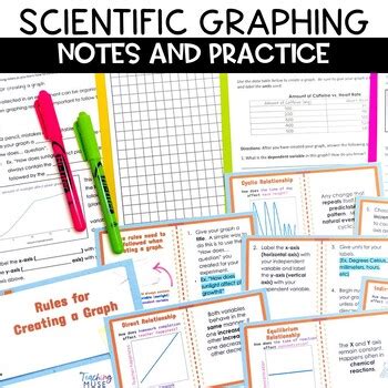 Graphing In Science Activity By Teaching Muse TPT