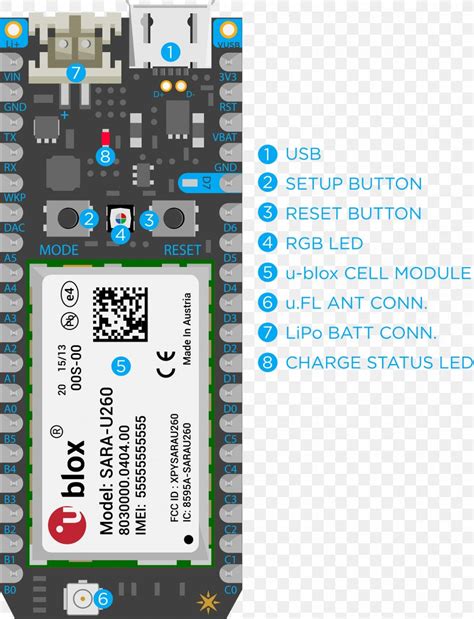 Electronics Particle Adafruit Industries Microcontroller Png 2000x2613px Electron Adafruit