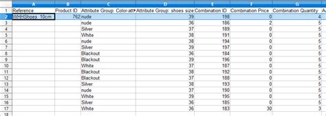 Export Prestashop Attribute Combinations And Their Details