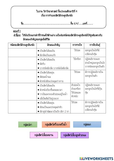 Thai Language Worksheet สุขสันต์วันสงกรานต์ ปี 4