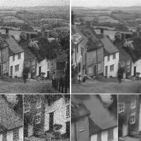 Pdf Image Denoising With Block Matching And 3d Filtering