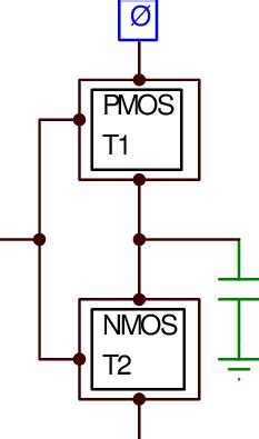 a Adiabatic CMOS inverter F Trepezoidal waveform of Ø Download Scientific Diagram