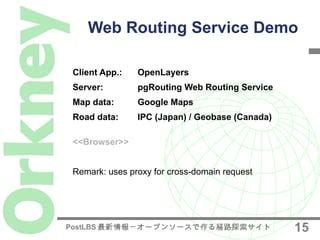 Shortest Path Search In Real Road Networks With PgRouting PPT