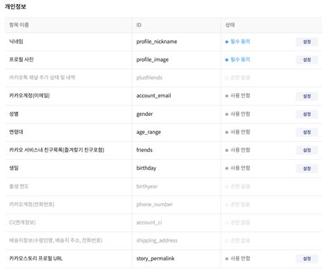 [java] 카카오 소셜 로그인 rest api 적용하기 oauth2 x