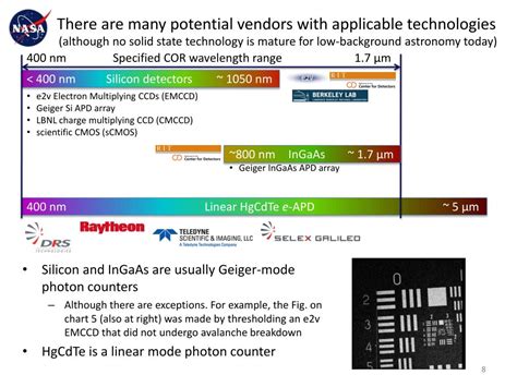 Ppt Photon Counting Opticalir Detector Arrays Powerpoint