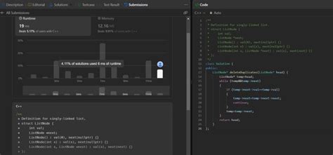 Rishav Raj On Linkedin Connections Day100 100daysofcode