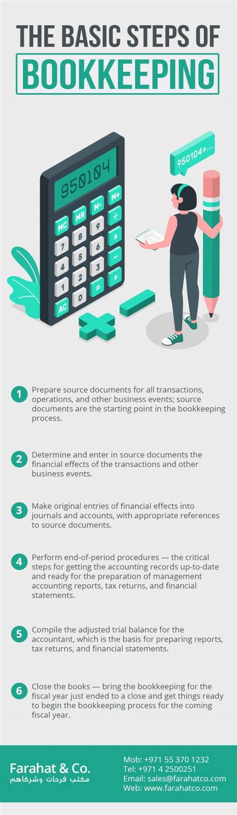 The Basic Steps Of Bookkeeping Setup Bookkeeping Process In Few Steps