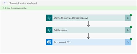Need Help With A Flow Power Platform Community