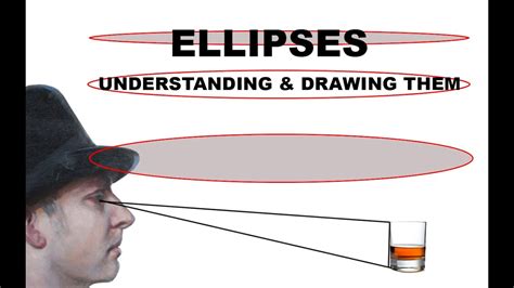 Ellipses Understanding Drawing Them YouTube