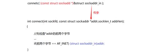 Linux网络编程——套接字网络编程预备知识