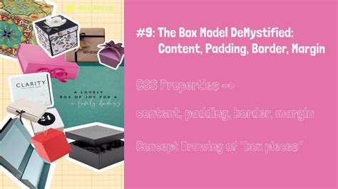 9 The Box Model Demystified Content Padding Border Margin Youtube