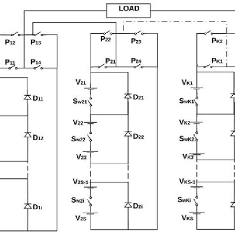 Proposed Symmetric Rcs Mli A S K ¼ 3 And B S K ¼ 5 Download