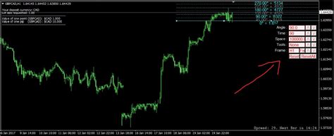 Adding Interface To My Indicator Indices Technical Indicators
