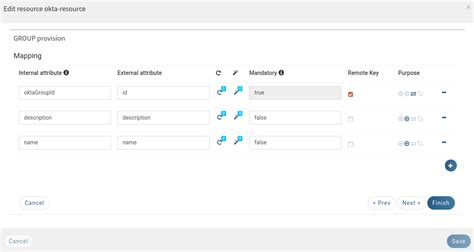 Managing Okta Users With Apache Syncope