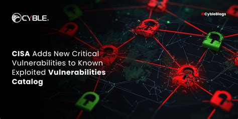 Cisa Adds New Known Exploited Vulnerabilities To Catalog