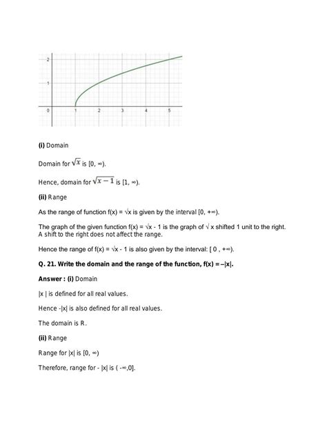 Rs Aggarwal Solutions For 11th Class Maths Chapter 3 Functions